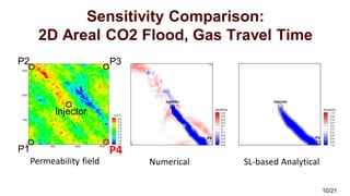 Streamline based history matching of arrival times and bottom-hole pressure data for ...