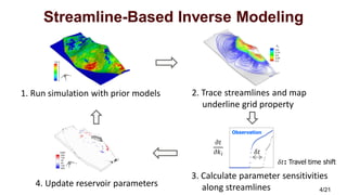Streamline based history matching of arrival times and bottom-hole pressure data for ...