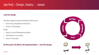Streamline API Management | PPT