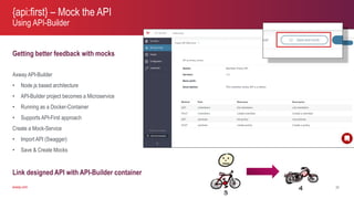 Streamline API Management | PPT