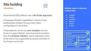 Streamlined CMS - DrupalCon Session | PPT