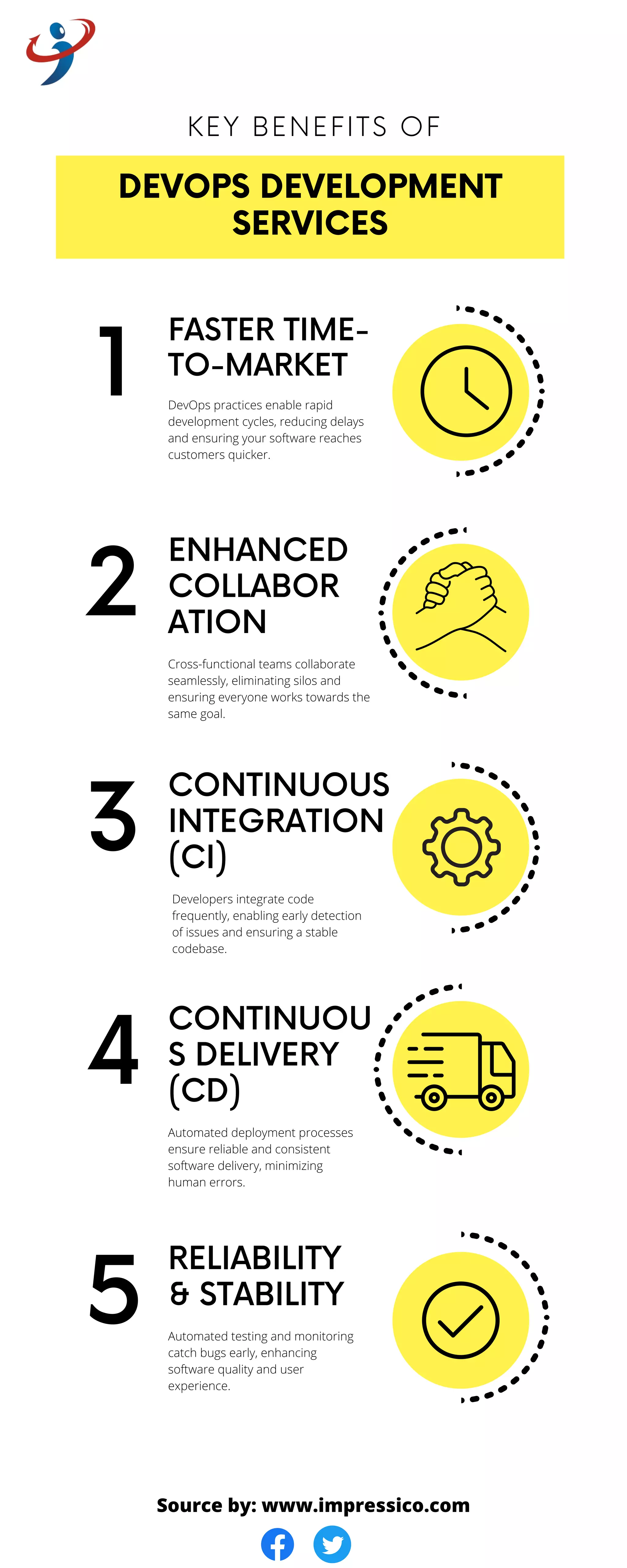 Streamlined DevOps Development Services Accelerating Your Software Lifecycle.pdf