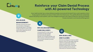Streamline denial management process with intelligent automation | PDF
