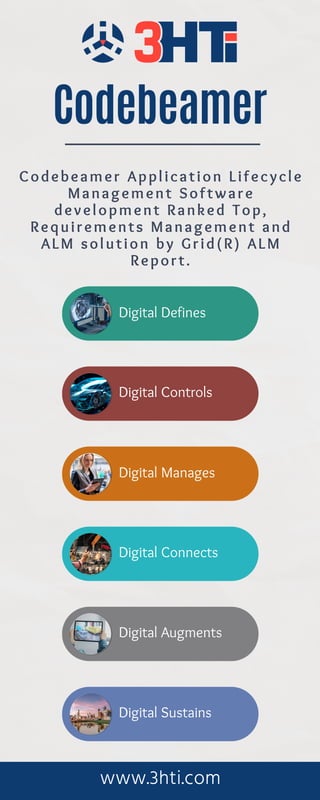 Streamline Development with Codebeamer ALM.pdf