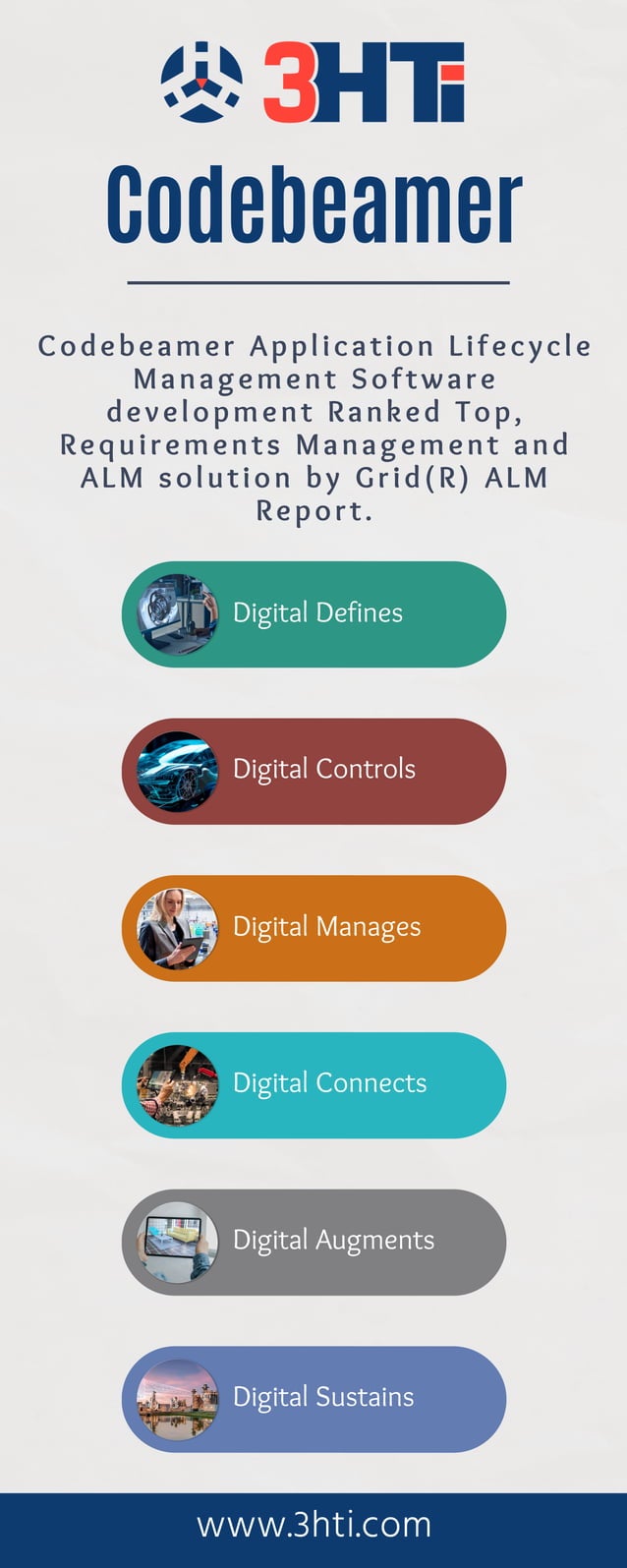 Streamline Development with Codebeamer ALM.pdf