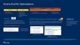 Streamline End-to-End AI Pipelines with Intel, Databricks, and OmniSci ...