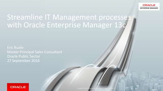 Streamline it management | PPT