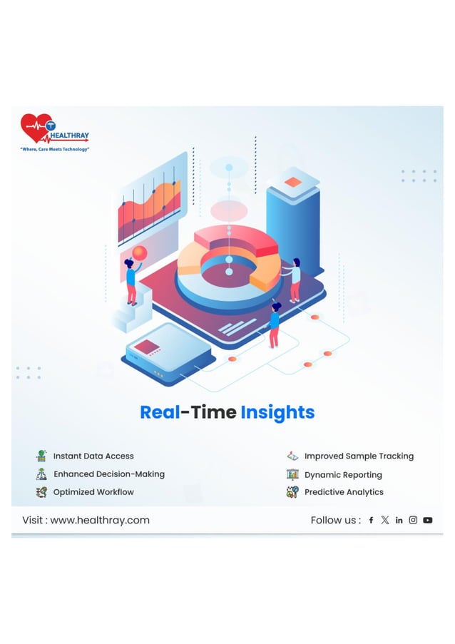 Streamline Lab Operations with Next-Gen LIMS Solutions.pdf