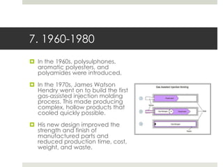 A Brief History of Injection Molding | PPTX