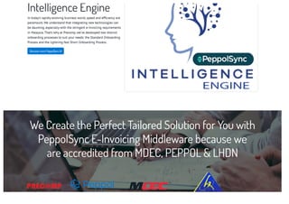 Streamline Production with Manufacturing Software in Malaysia.pdf