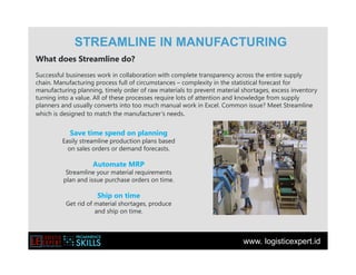 Streamline - A Supply Chain Planning Solution | PDF | Logistics | Business