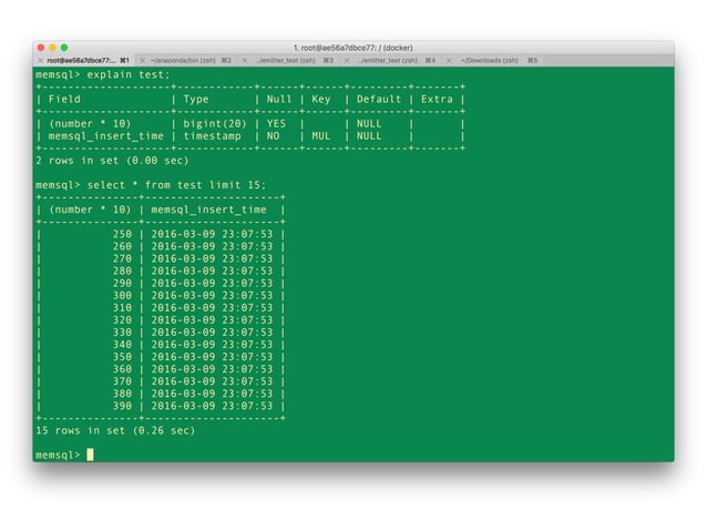 Building A Real Time Data Pipeline With Spark Kafka And Python Ppt