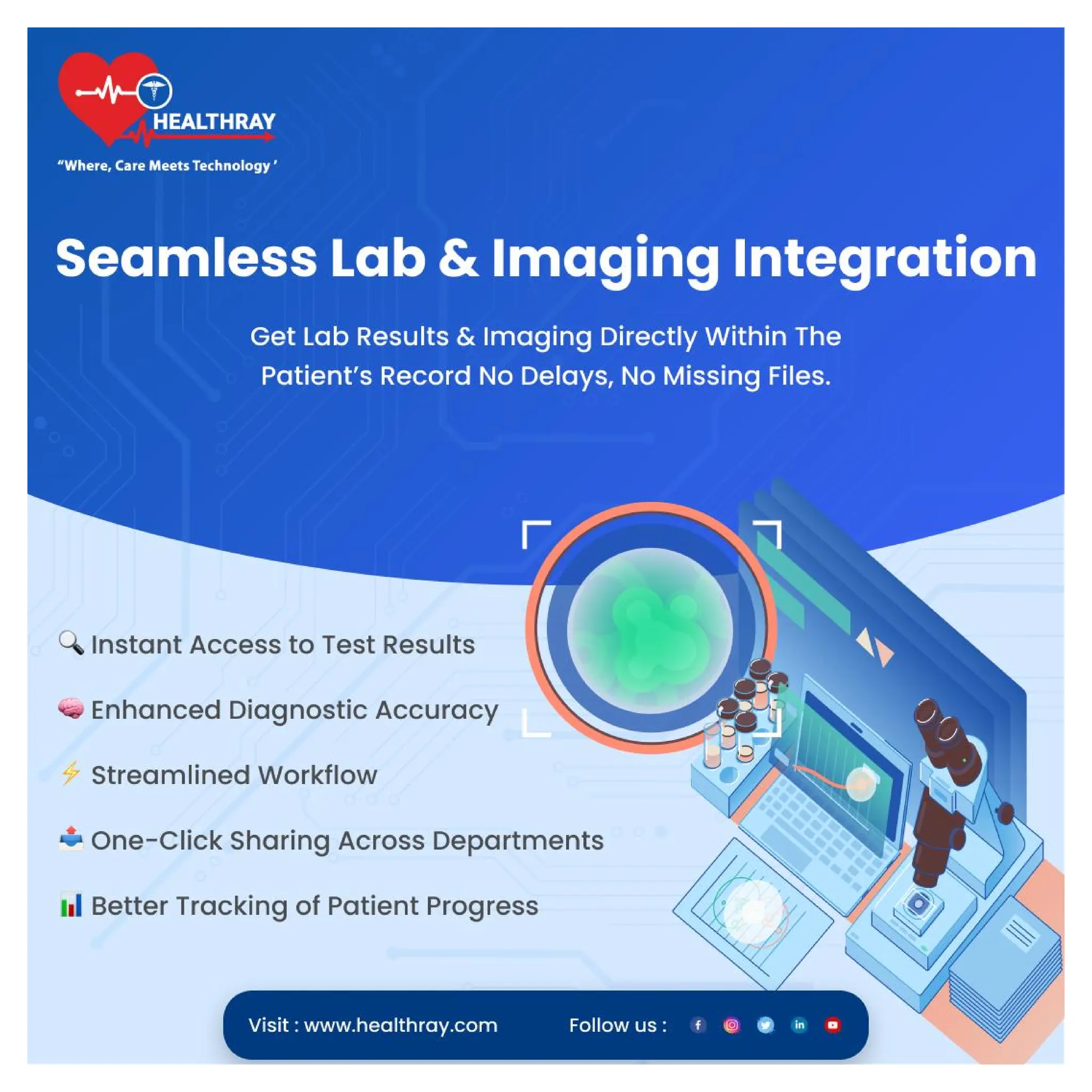 Streamline, Simplify, Succeed The EHR Revolution in Healthcare.pdf