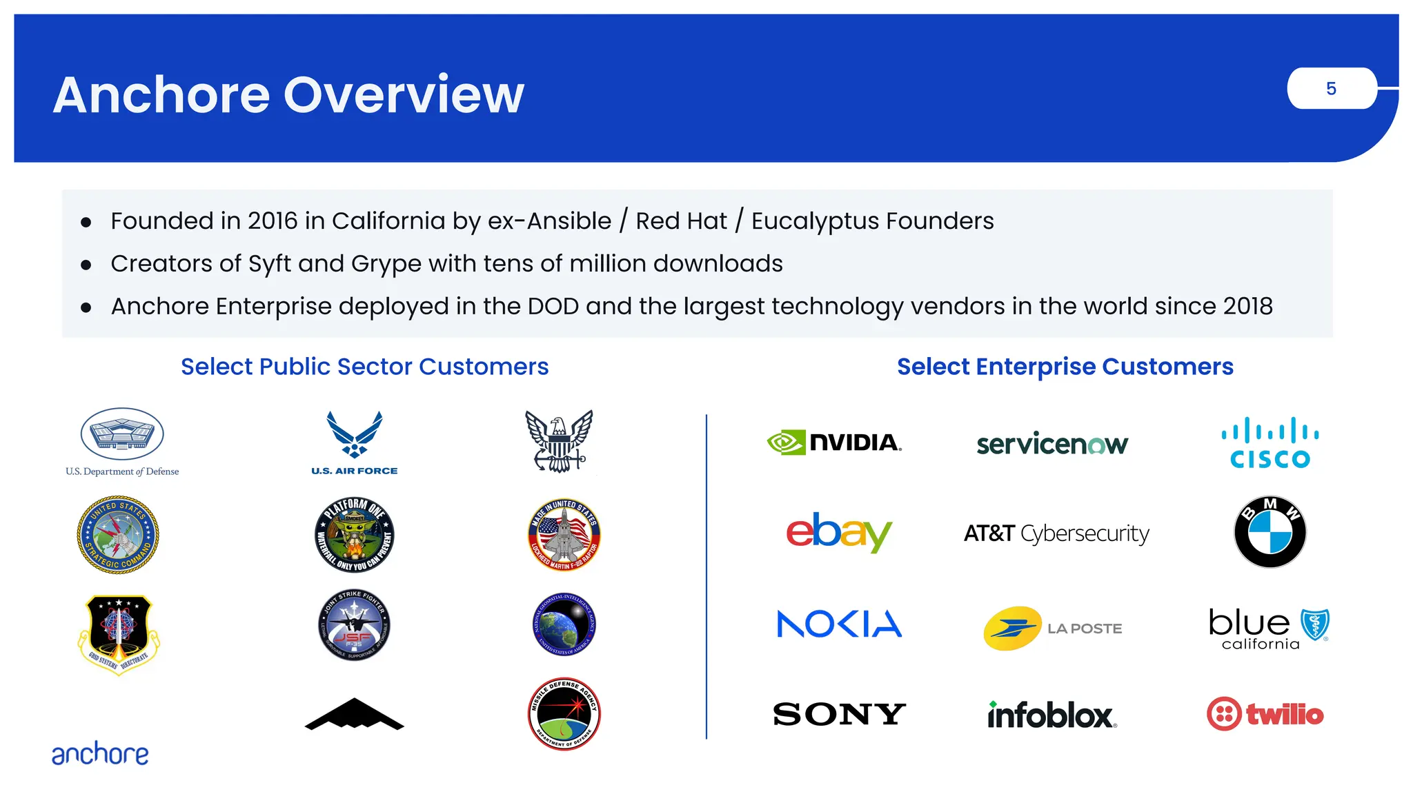 Streamline Vulnerability Management From Minimal Images to SBOMs | PDF