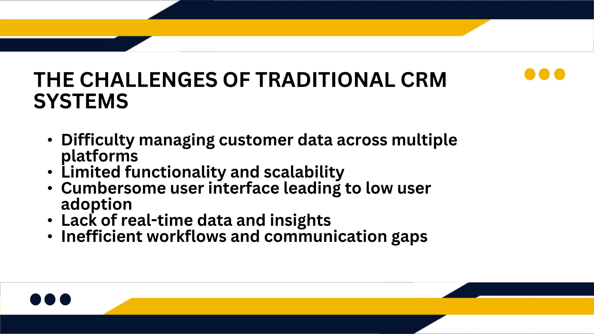 Streamline Your Business Operations with Elisops CRM | PPT