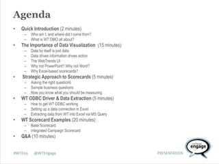 Streamline Your Ongoing Reporting Process An Introduction To Data ...