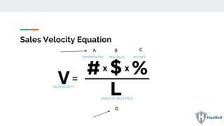 Streamline your sales - Syed Asad Hussain | PPTX | Sales | Business