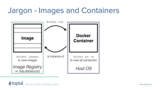 Streamlining .net core development using Docker | PPTX | Operating Systems | Computer Software ...