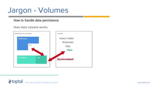 Streamlining .net core development using Docker | PPTX | Operating Systems | Computer Software ...