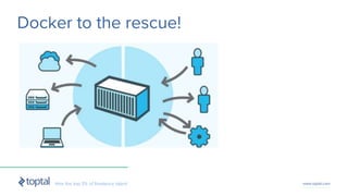 Streamlining .net core development using Docker | PPTX | Operating Systems | Computer Software ...