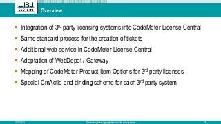 Streamlining licensing migration from 3rd party systems | PPT