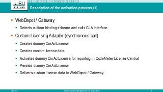 Streamlining licensing migration from 3rd party systems | PPT