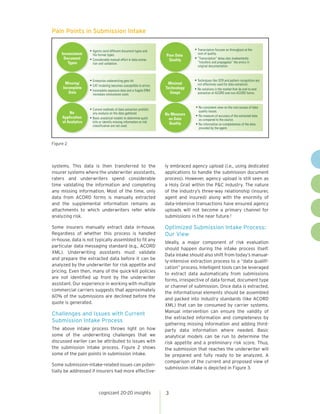 Streamlining Submission Intake in Commercial Underwriting for Middle ...