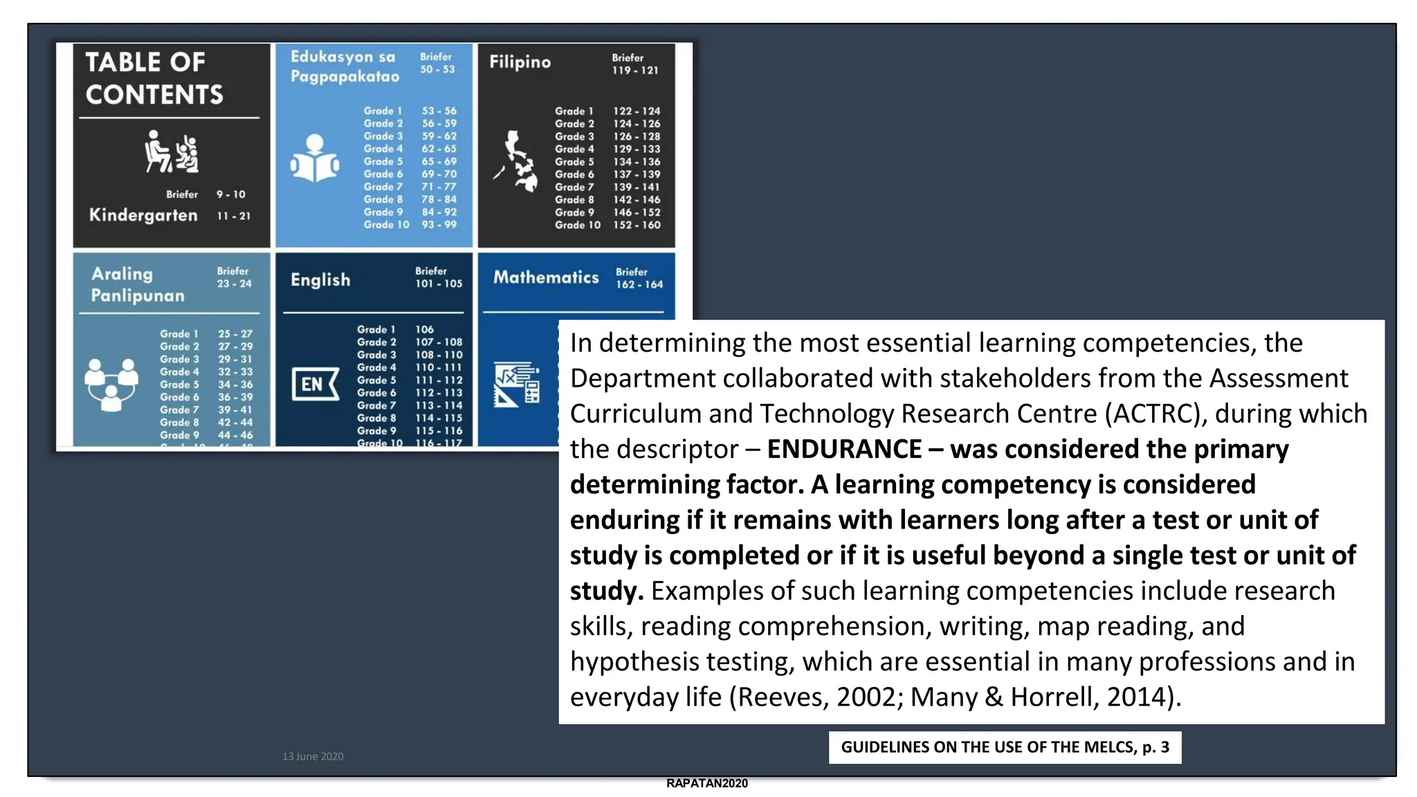 Streamlining-the-K-12-Curriculum presentation | PPT