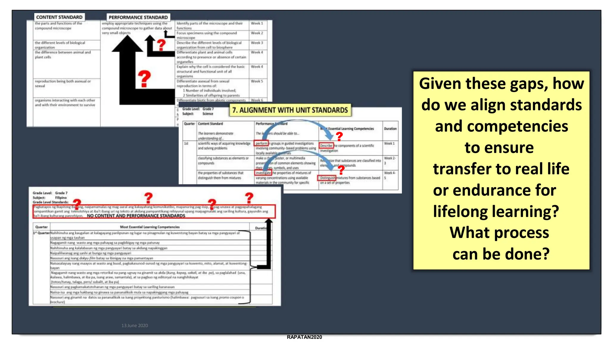 Streamlining-the-K-12-Curriculum presentation | PPTX
