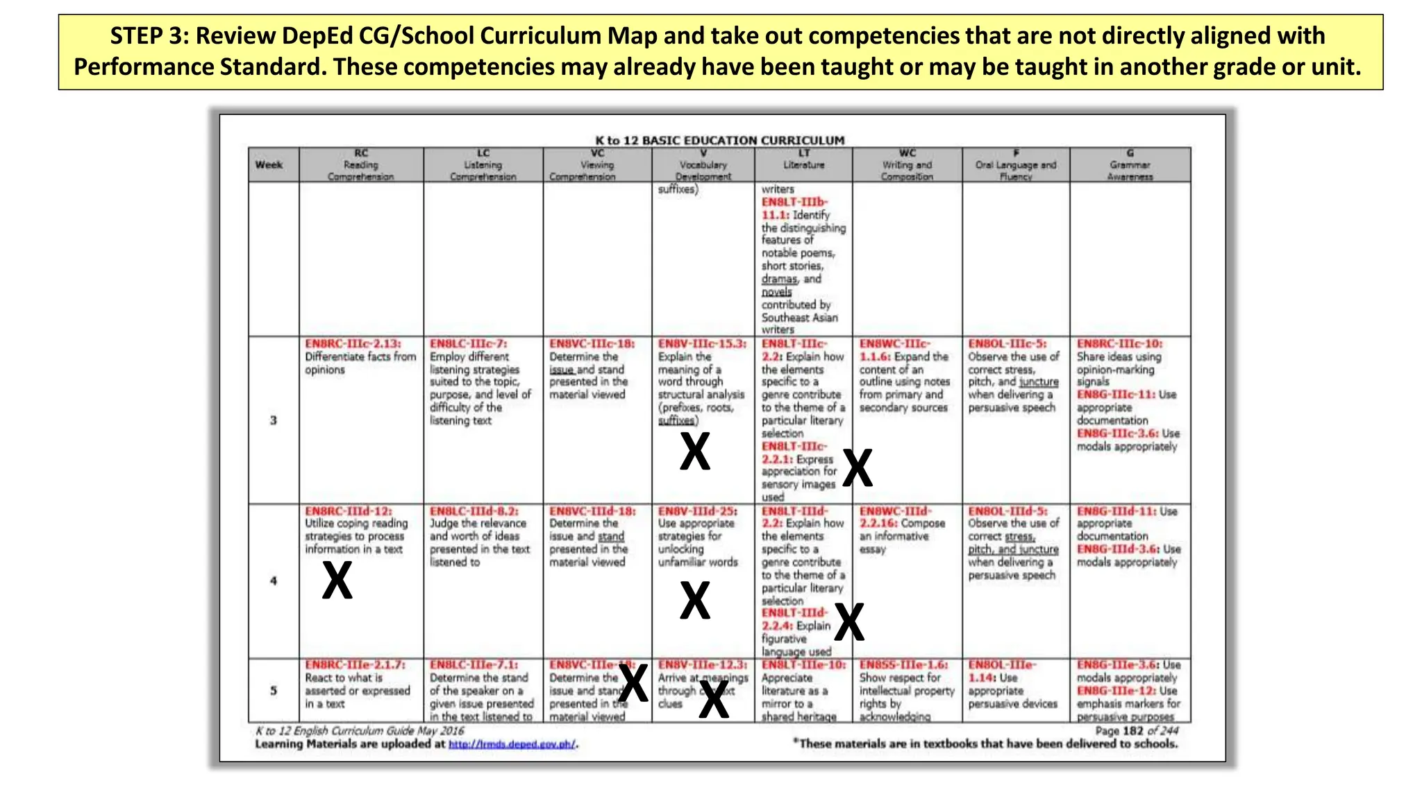 Streamlining-the-K-12-Curriculum presentation | PPT