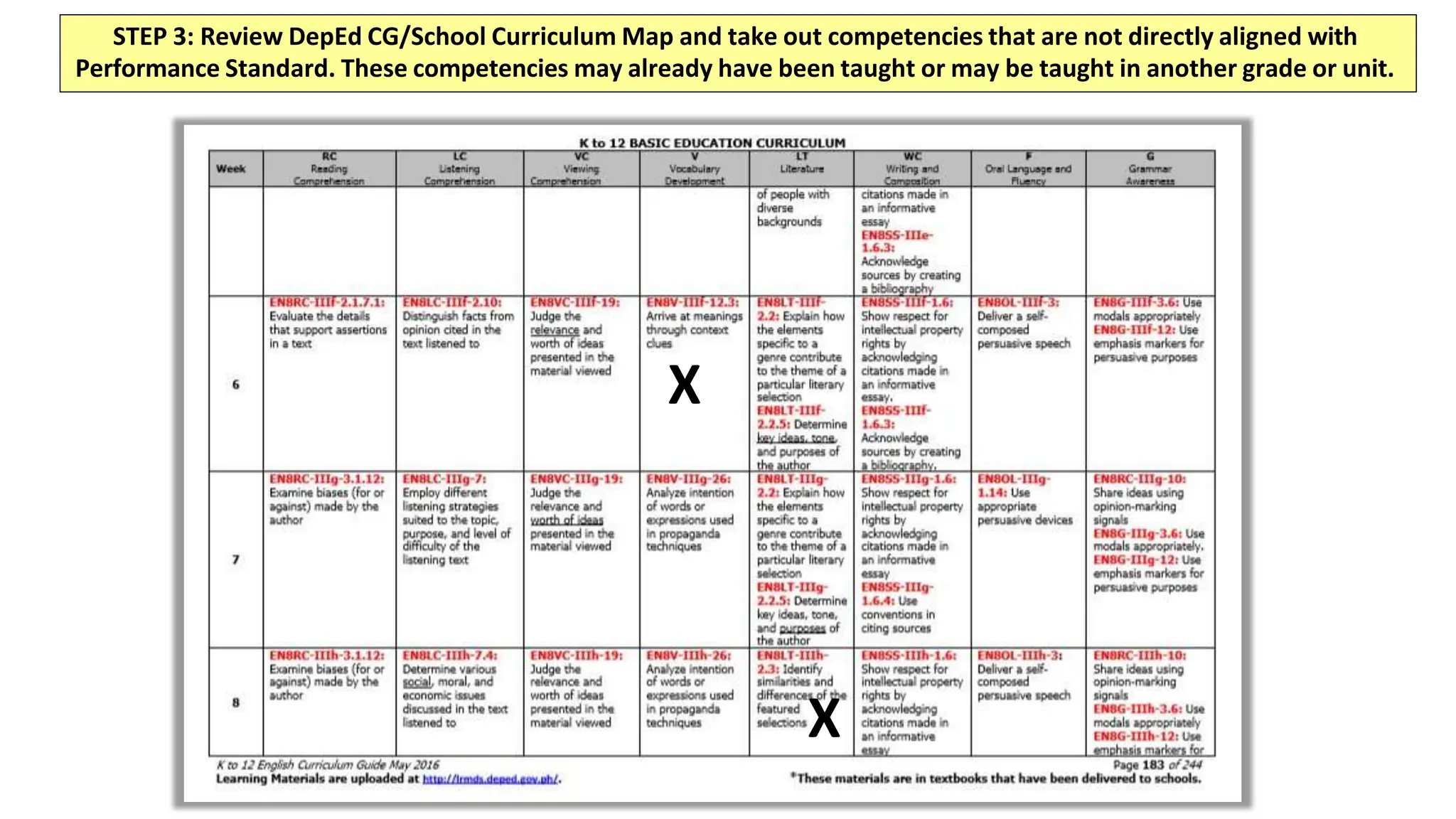 Streamlining-the-K-12-Curriculum presentation | PPTX