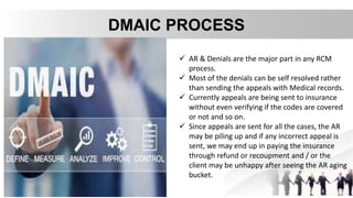 Streamlining appeals process in medical billing using lean six sigma | PPTX