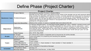 Streamlining appeals process in medical billing using lean six sigma | PPTX