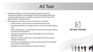 Streamlining appeals process in medical billing using lean six sigma | PPTX
