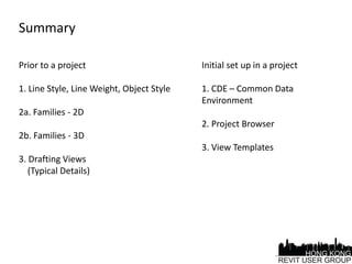 Streamlining bim workflow by standardising design process - Desmond ...