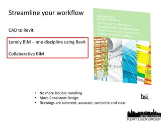 Streamlining bim workflow by standardising design process - Desmond Leung | PDF
