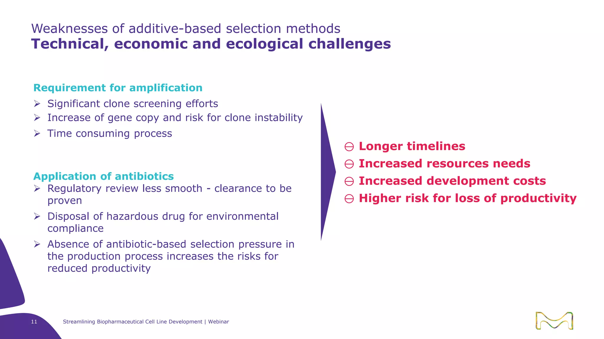 Streamlining Biopharmaceutical Cell Line Development - Reducing risk ...