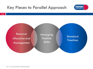 Streamlining Data Management Start-up | PDF | Databases | Computer Software and Applications