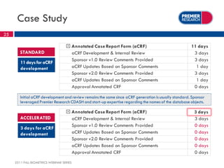 Streamlining Data Management Start-up | PDF | Databases | Computer Software and Applications