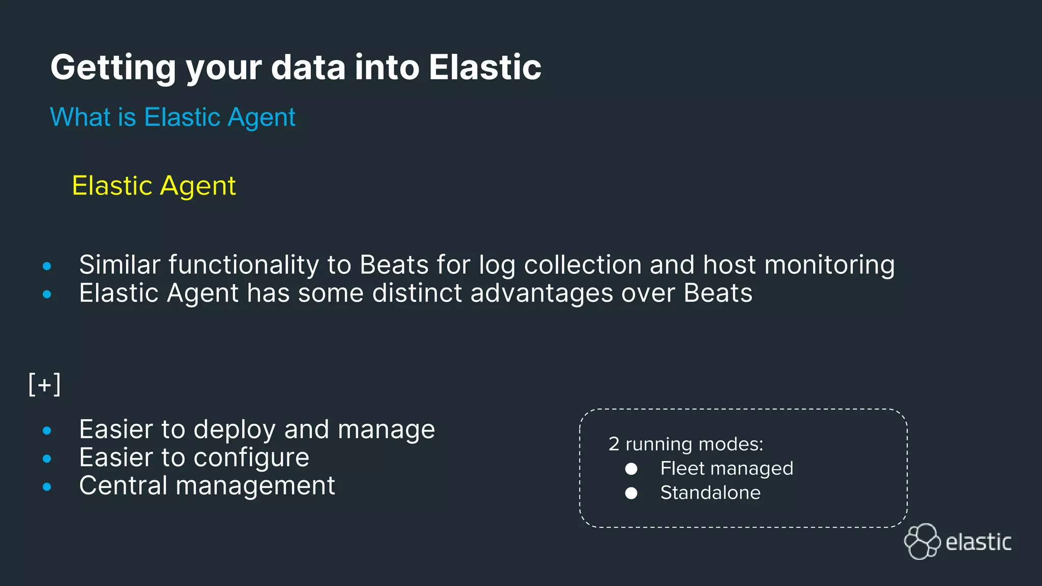 Streamlining Elastic integrations development .pptx