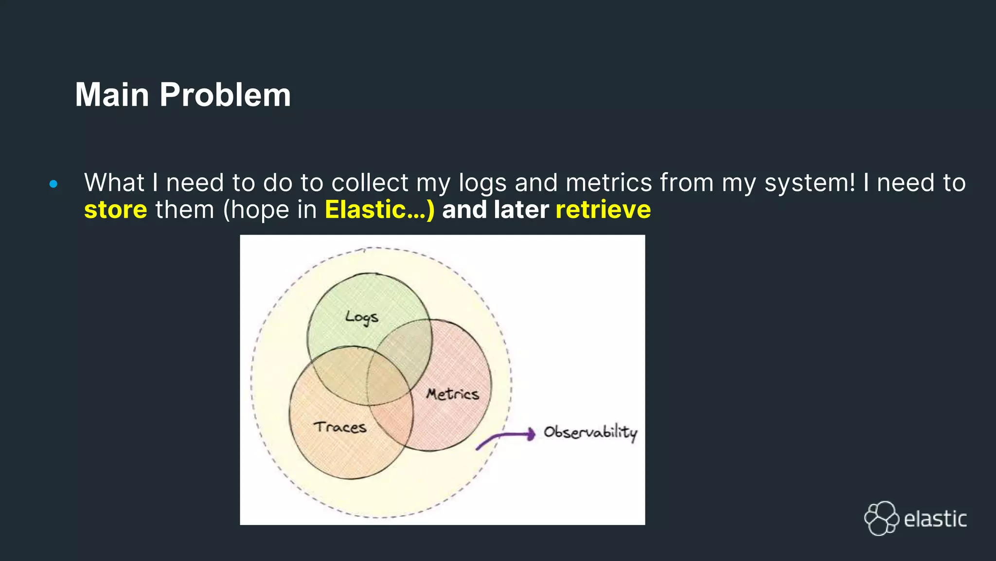 Streamlining Elastic integrations development .pptx