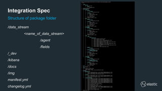Streamlining Elastic integrations development .pptx