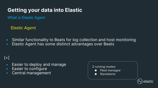 Streamlining Elastic integrations development .pptx