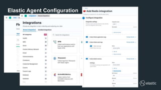 Streamlining Elastic integrations development .pptx
