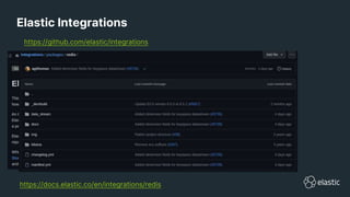 Streamlining Elastic integrations development .pptx