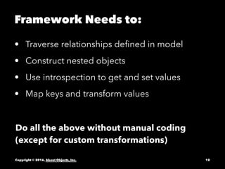 Streamlining JSON mapping | PPT