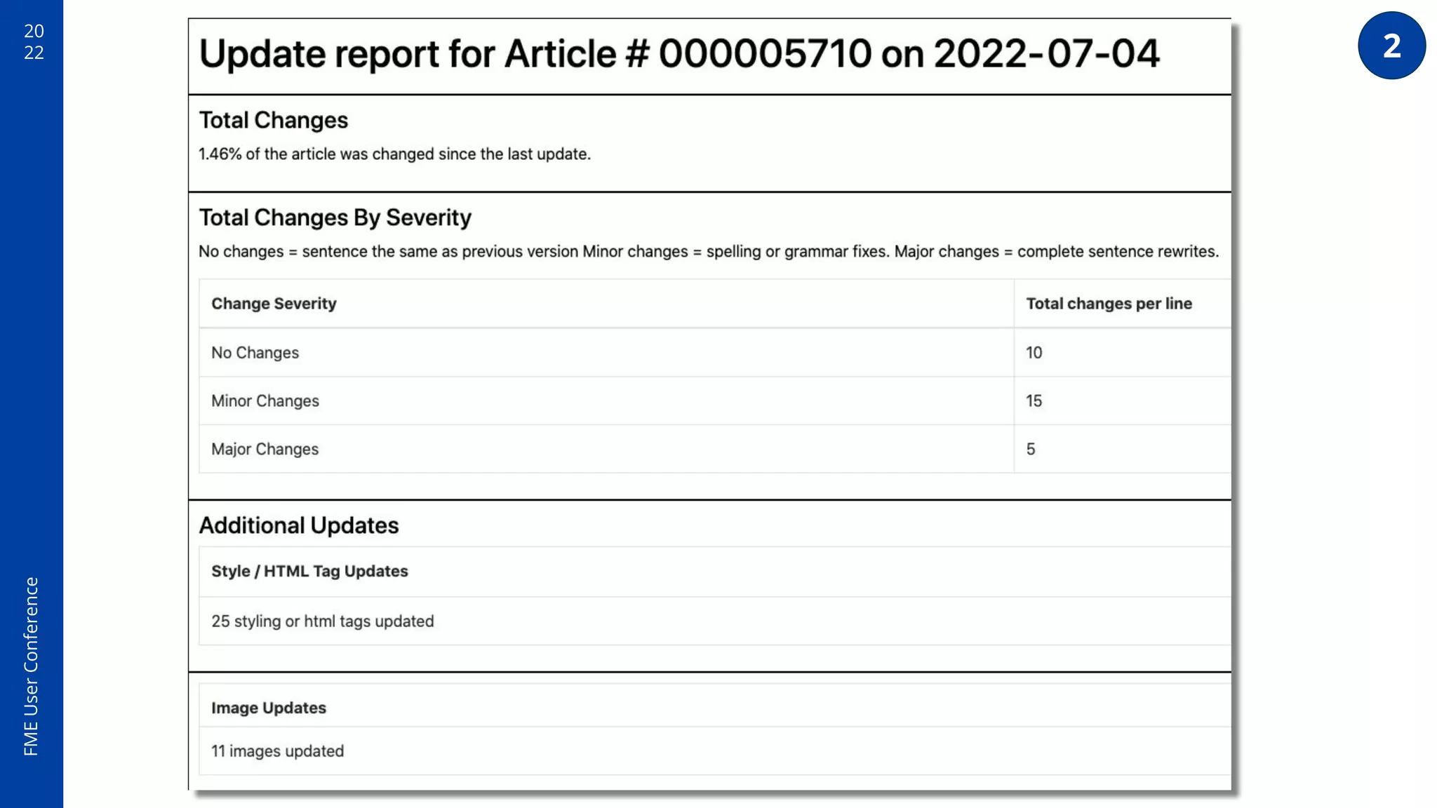 Streamlining Knowledge Base Content Prioritization Using the FME ...