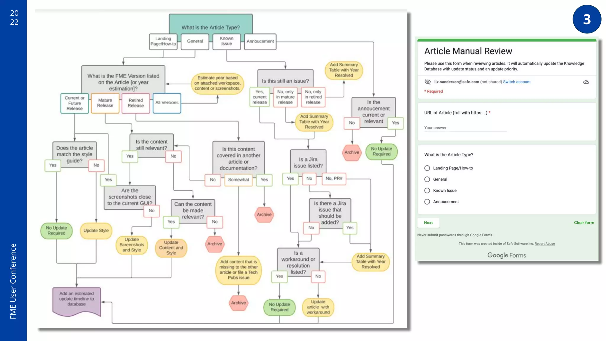 Streamlining Knowledge Base Content Prioritization Using the FME ...