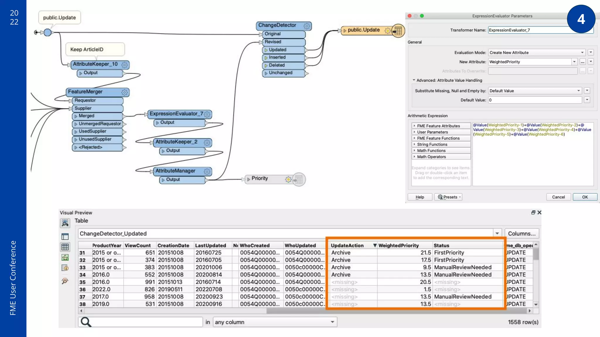 Streamlining Knowledge Base Content Prioritization Using the FME Platform - UC Presentation.pdf ...
