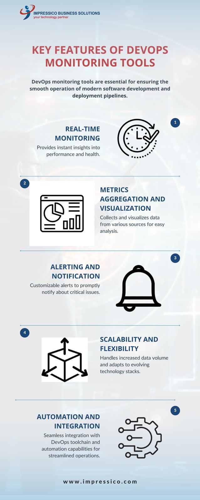 Streamlining Operations: Essential Features of DevOps Monitoring Tools | PDF